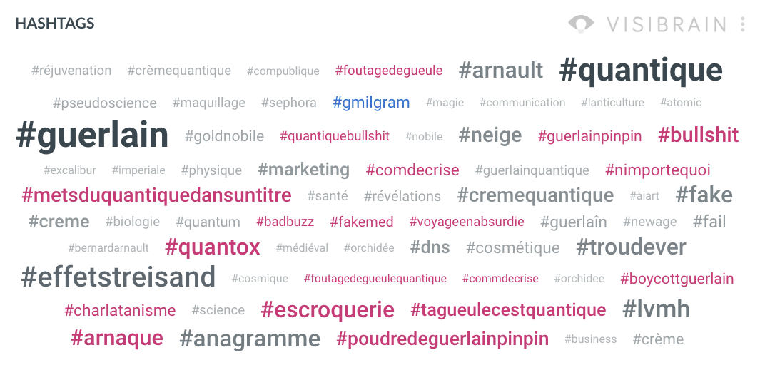 Quel est le bad buzz Guerlain sur les reseaux sociaux