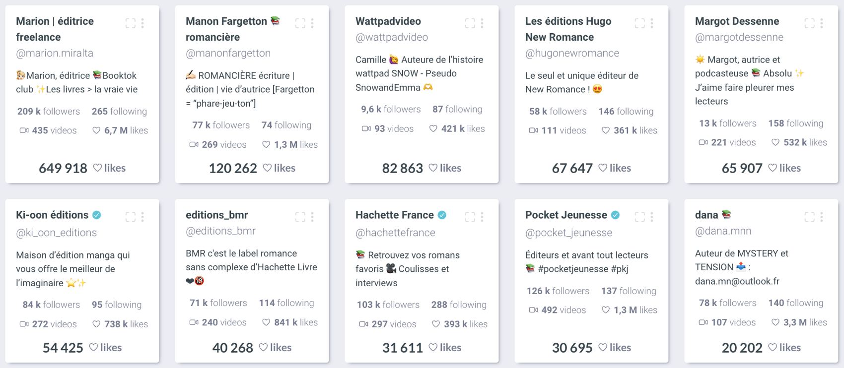 #BookTok : comment TikTok s'impose sur l'industrie du livre