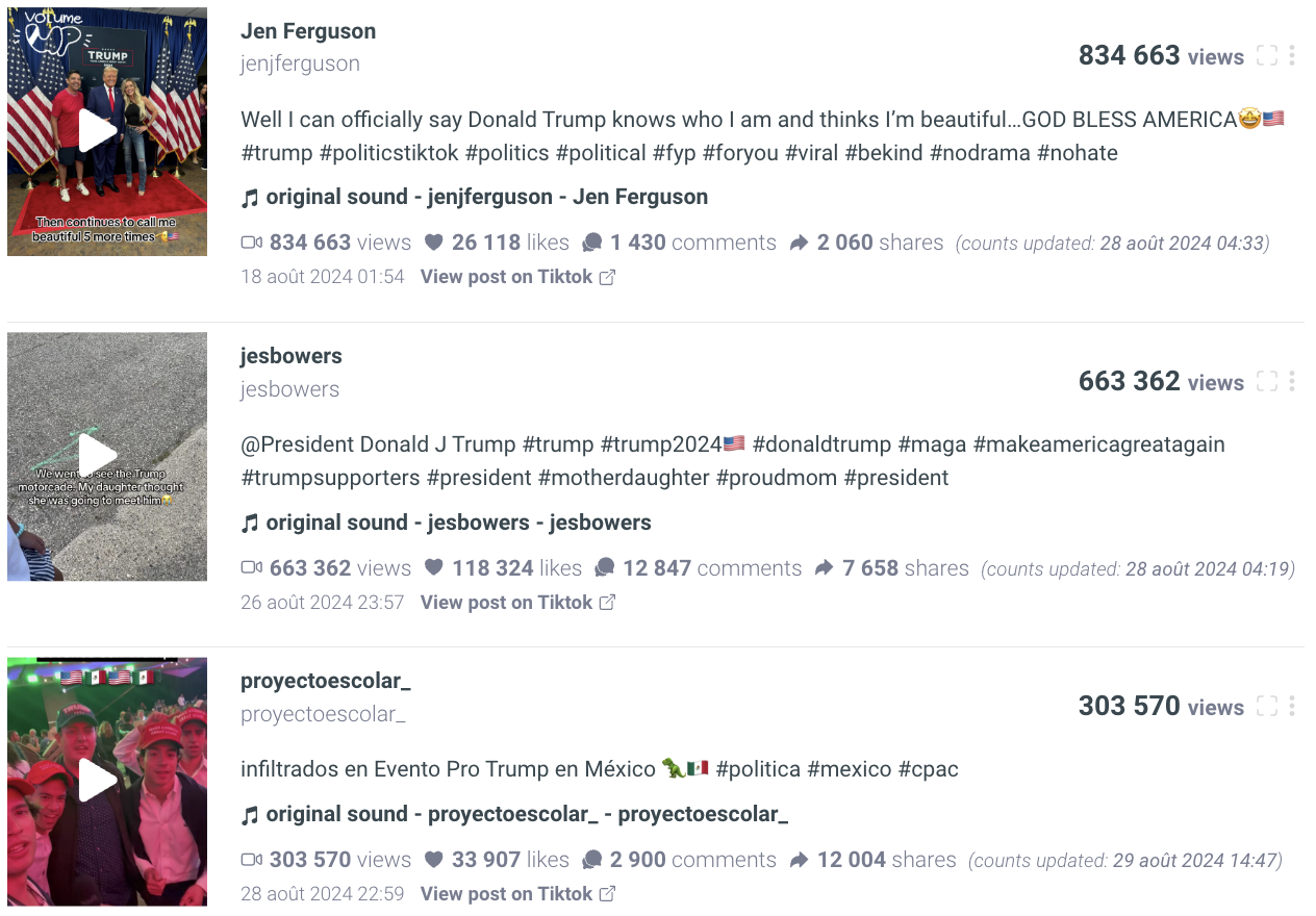 Donald Trump fait son apparition sur TikTok durant la période estivale