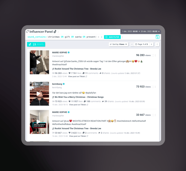 Identifying influencers: find the right ones using social data