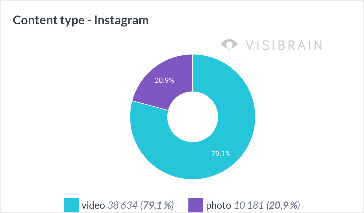 The Artists, Trends and Brands That Defined Coachella 2025