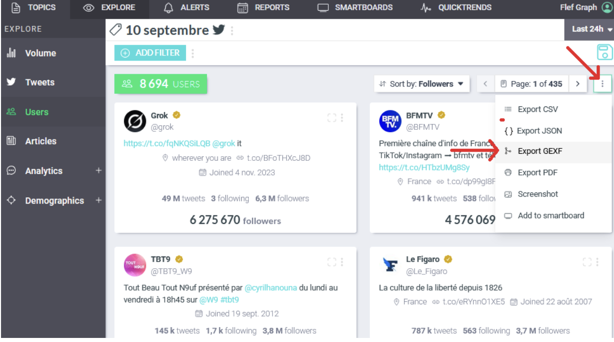 10 September: How to Categorize 2 Million Tweets Without Code, Without ...