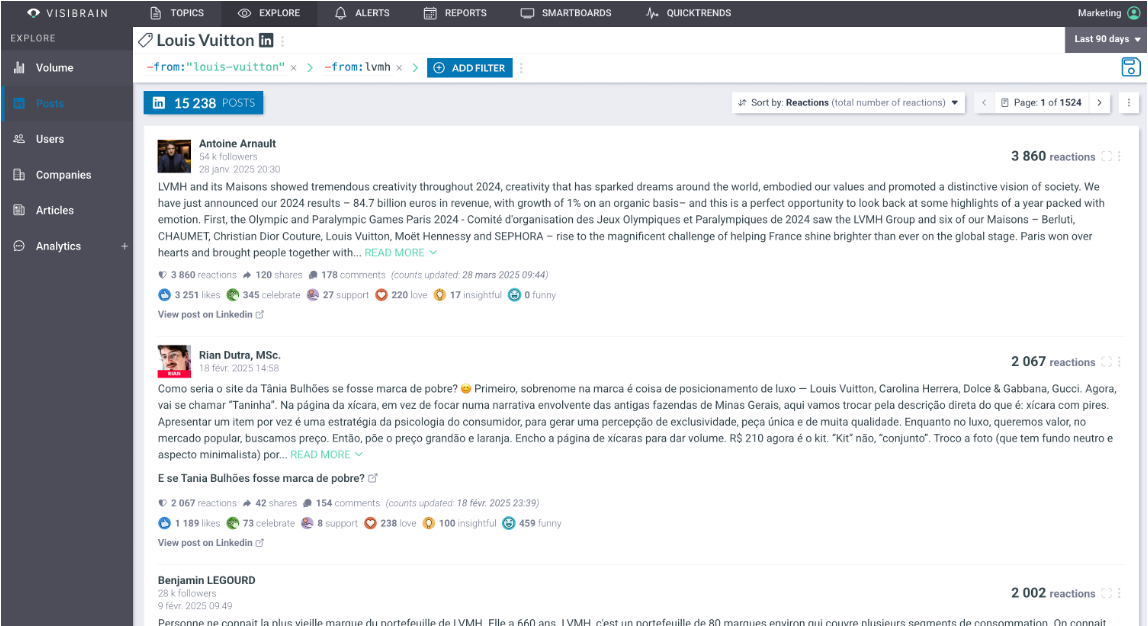 Maximiser son influence sur LinkedIn grâce au social listening